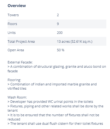 Bestech Business Tower